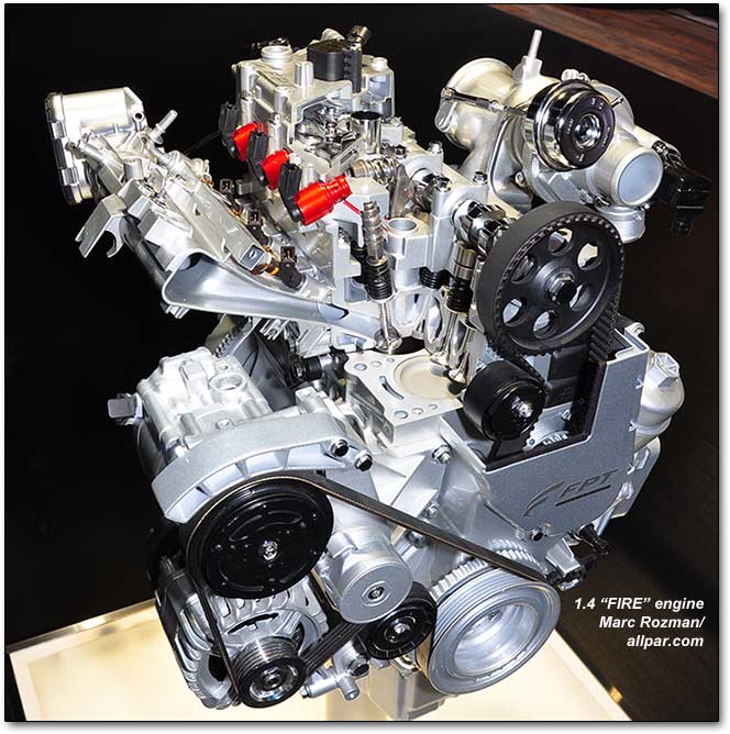 Motore Fire: La "leggenda Italiana"